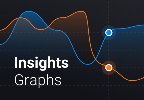 Insights Graphs Приложение для Homey | Homey
